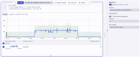 Learn How To Create A Davis Ai Anomaly Detector On Grail