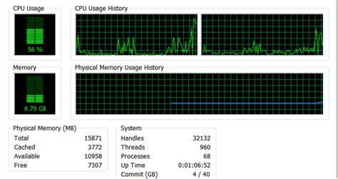 Solved How To Optimize The Cpumemory Usage In Jmp On Windows Jmp User Community