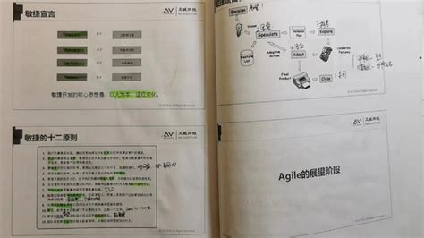 两年双证pmp和acp到手，新起点 新篇章！ 知乎