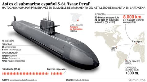 La Armada Recibe El S 81 Isaac Peral Así Es El Nuevo Y Sofisticado