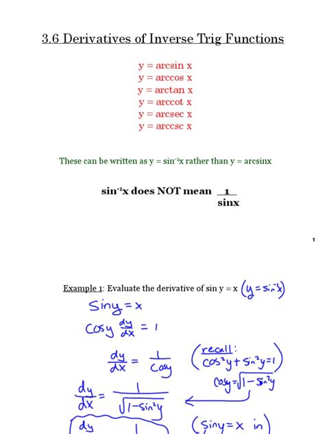 36 Inverse Trig Derivs And Quiz Review Pdf