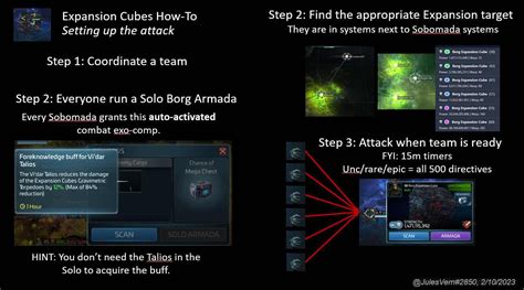 Expansion Cube Attack Stfc Repository