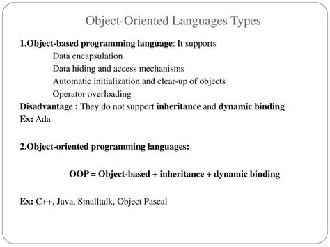 Introduction To Java PowerPoint Slides LearnPick India