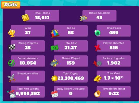 Show Me Your Stats In The Comments Fandom