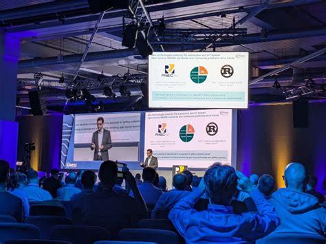 Lars Bergstrom Phd On Linkedin Riscvsummit Riscv Rustlang