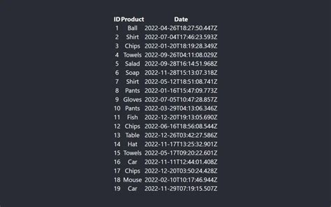 How To Make Date Range Filter In React JS React Js Guru