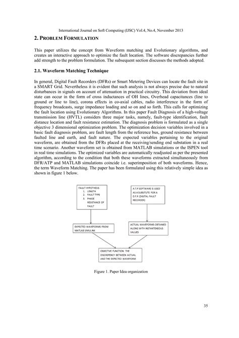 Fault Diagnosis Of A High Voltage Transmission Line Using Waveform Matching Approach Pdf
