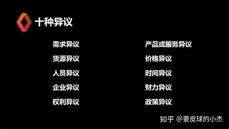 你一定不知道客户异议还可以这样处理 知乎