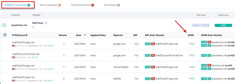 Mailchimp Authentication Setup Step By Step Easydmarc