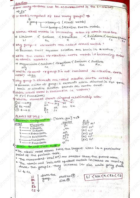 SOLUTION S Block Elements Class 11 Chemistry Handwritten Notes Studypool