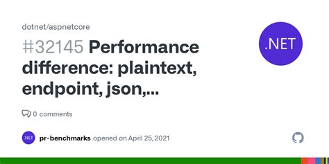Performance Difference Plaintext Endpoint Json Fortunesef