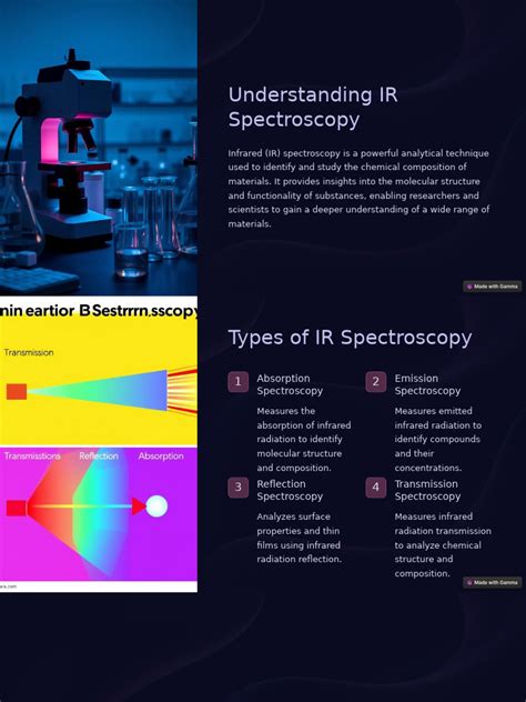 Understanding Ir Spectros Pdf Infrared Spectroscopy Absorption Spectroscopy