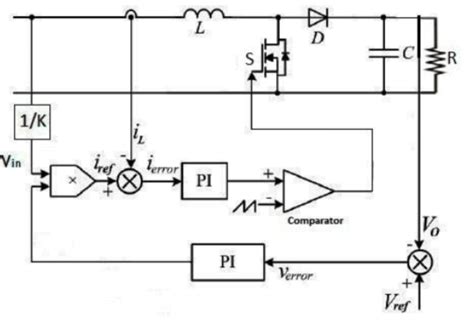 Exactly How Does A Boost Converter Corrects A Singlephase Power Factor Please Help Me With An