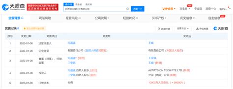 罗永浩新公司变更为外国法人独资科技北京红线