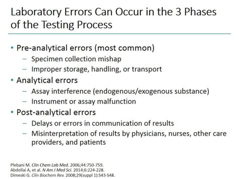 Optimizing Accuracy Of Laboratory Testing Team Based Strategies To