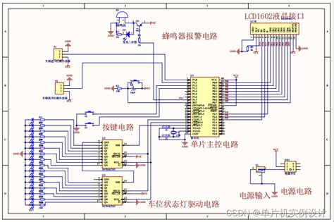基于单片机的停车场车位管理系统基于单面机停车场管理系统 Csdn博客