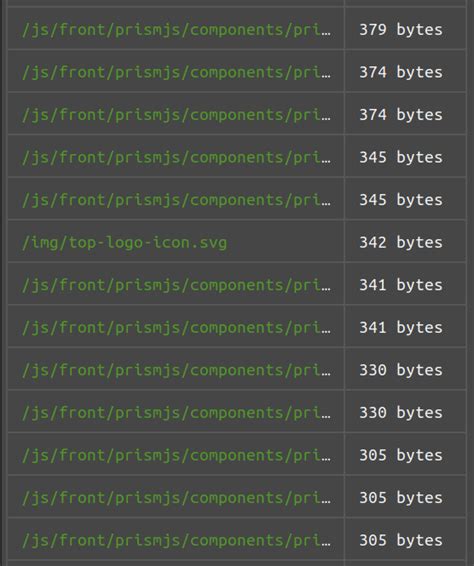 Compiled Assets Table Has Some Problems Issue 2721 Laravel Mix