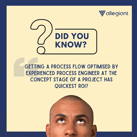 Technicalexcellence Processoptimization Allegiant Allegiant