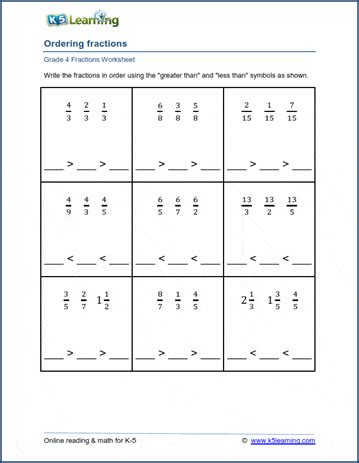 Grade 4 Math Worksheets Ordering Three Fractions K5 Learning