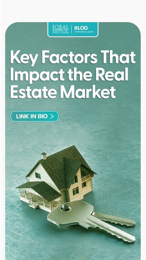 Key Factors That Impact The Real Estate Market Iips