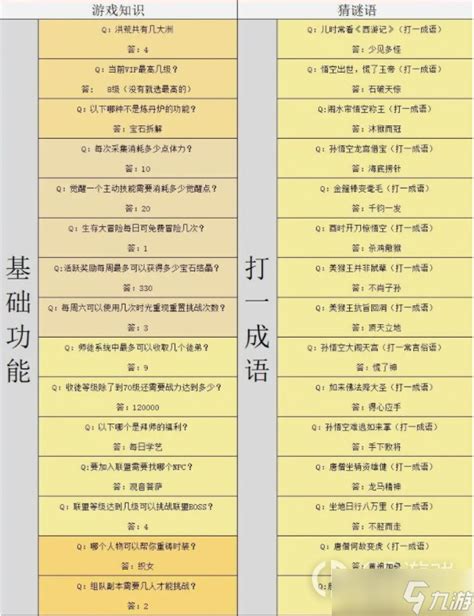 《造梦西游4》灯谜答案一览造梦西游4手机版九游手机游戏