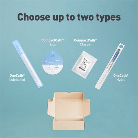 Get Sample Today Compactcath