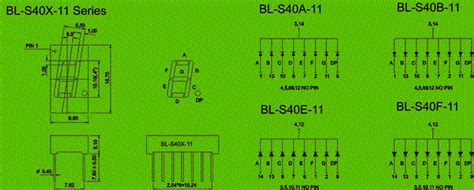 Top Benefits Of 0 40 Inch Single Digit Seven Segment LED Display