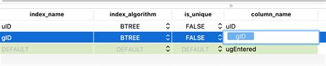 Build 79 Bug Reports Issue 162 TablePlus TablePlus GitHub