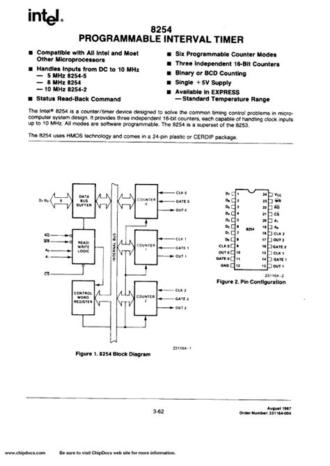8254 Datasheet Intel Corporation
