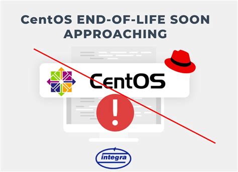 Integra Micro Systems Pvt Ltd On Linkedin Centos Rhel It Secure