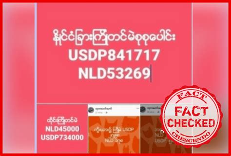 Fact Check ပြည်ပက ကြိုတင်မဲအရည်အတွက် သိရပြီလား Fact Crescendo Myanmar
