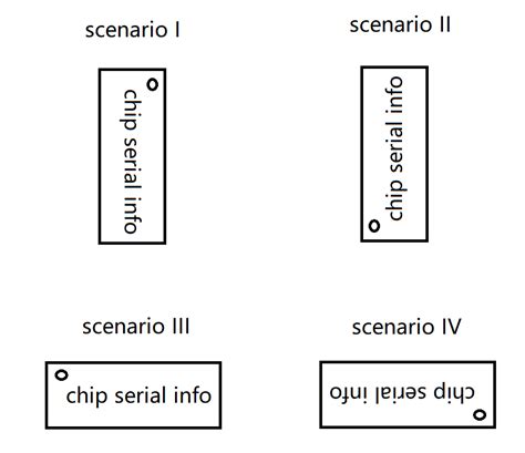 Jetson Nano How To Detect Object Direction General Topics And Other
