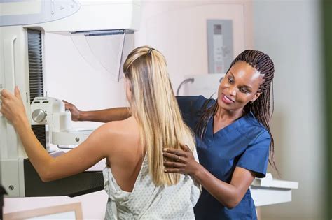 Understanding Mammography A Vital Breast Cancer Screening Tool