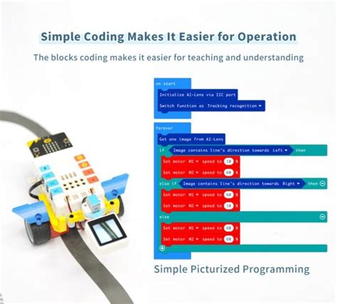 Smart Ai Lens Kit Camera For Microbit Coding And Robotics
