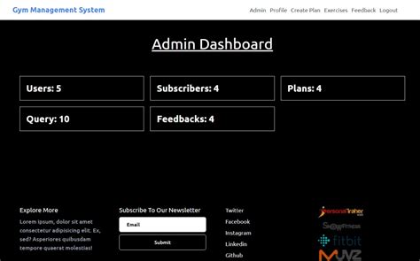 Github Abhishekrajput Webgym Management System Backened Ur Gym