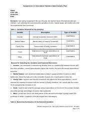 STAT200 Assignment1 Odt Assignment 1 Descriptive Statistics Data