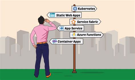 Just Shipped A New Blog Post Michael Shpilt