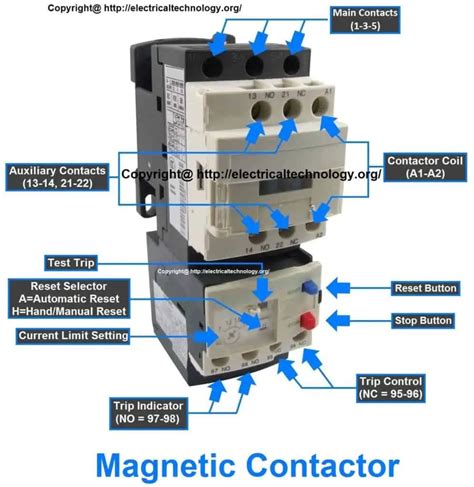 Main Difference Between Contactor And Starter Electrical Technology