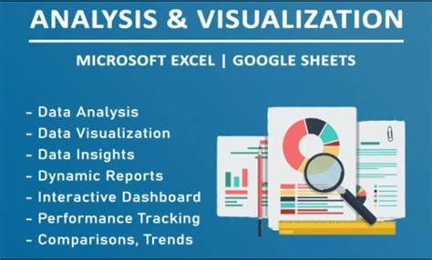 Work On Data Cleaning Graphs Pivot Table Formulas Dashboard In Exel