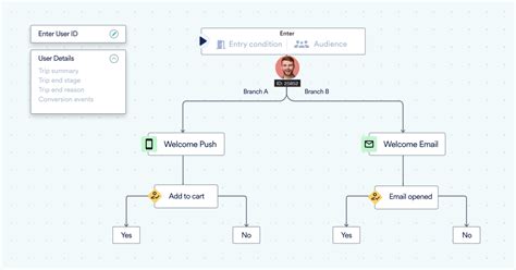 Product Update Flows Visualization And Versioning MoEngage
