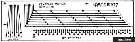 Keyboard Matrix Interface For Ek 3 Pl Nov 77