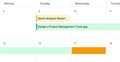 Onethreadapp Features