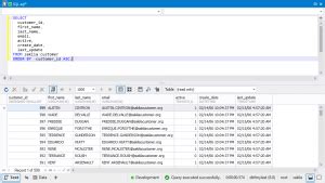 ORDER BY Clause In MySQL With Examples