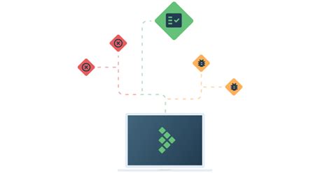 How To Structure Perform Report On Exploratory Testing TestRail