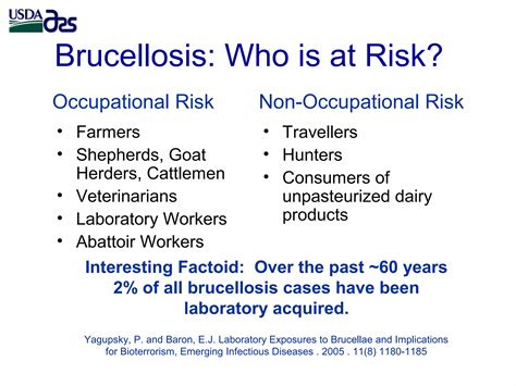 Laboratory Biosafety And Biosecurity Issues Related To Brucella Research And Diagnostics Ppt