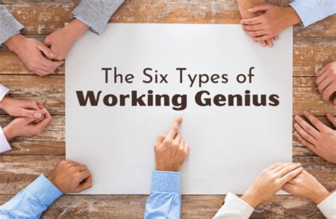 The Six Types Of Working Genius Working Genius Assessment