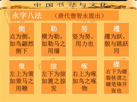 毛笔字笔画教学 小学生实用