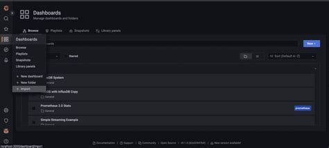 Monitoring REDIS Using Prometheus And Grafana Liberin Technologies