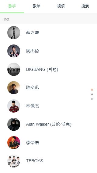 GitHub Konglingwen94 Vue Music Musical Note A Mobile Music Player