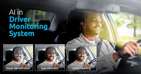 Driver Safety With Ai A Look At Driver Monitoring System By Starkenn